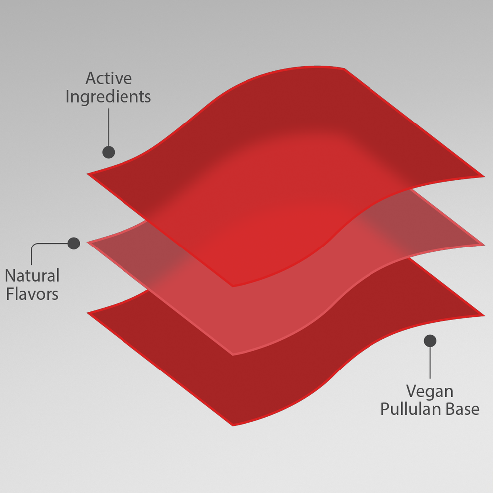 Riize Energy Strips – Fast-Acting Natural Boost Without the Crash – RiizeUp